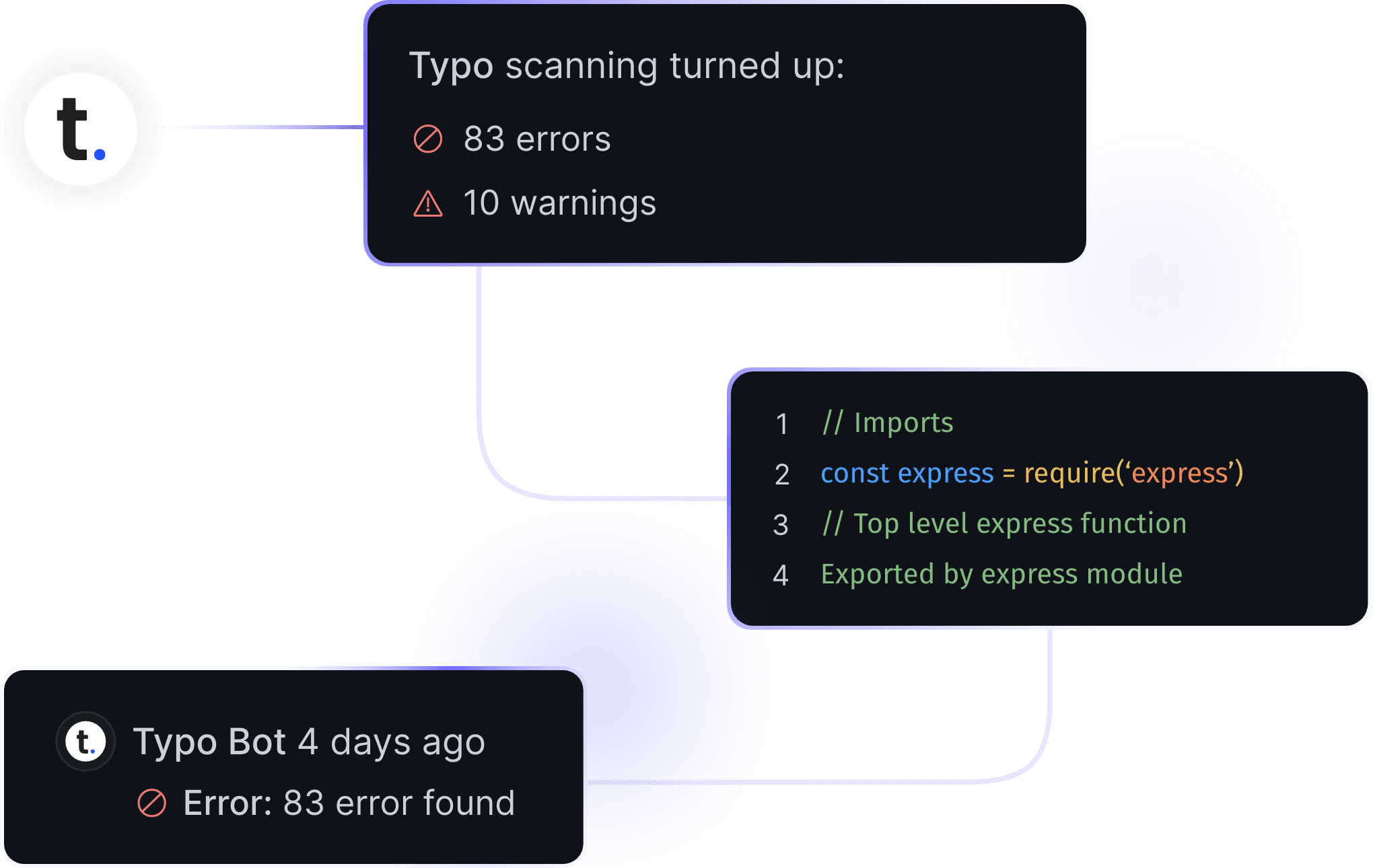 AI Code Reviews Typo AI Code Reviews Typo